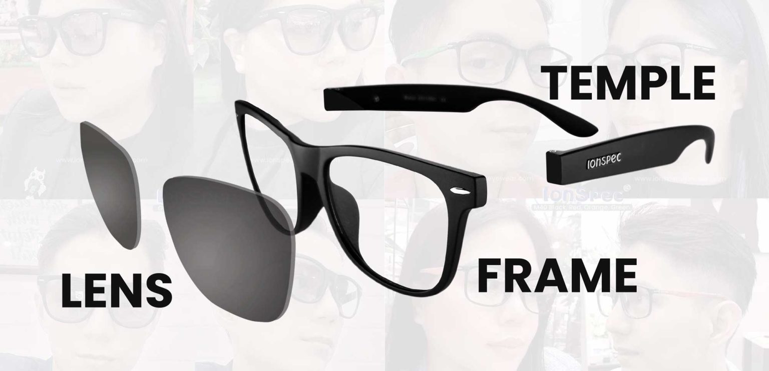 Ionspec Nanospec MGI Eyewear - One and Only Medical Eyewear in the World